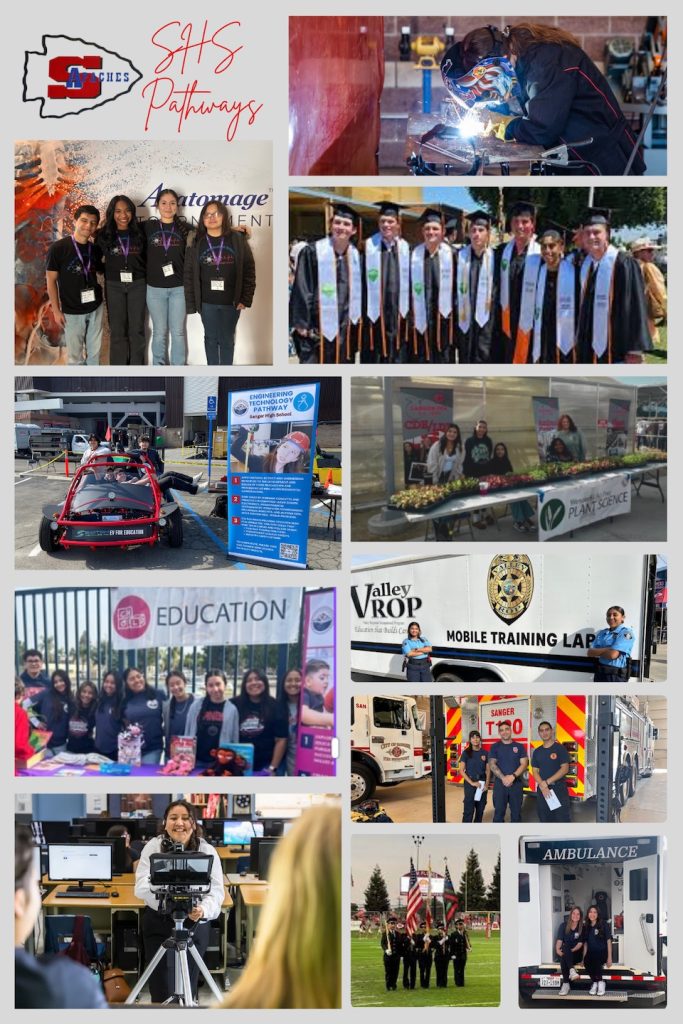 School Profile - Sanger High School